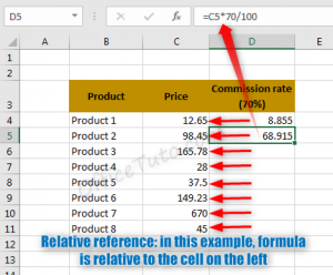 Excel Formulas and Functions – The Ultimate Guide – OfficeTuto