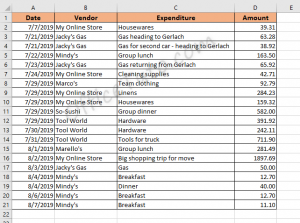 How to Sort Data in Excel – OfficeTuto