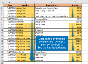 How to Sort Data in Excel – OfficeTuto