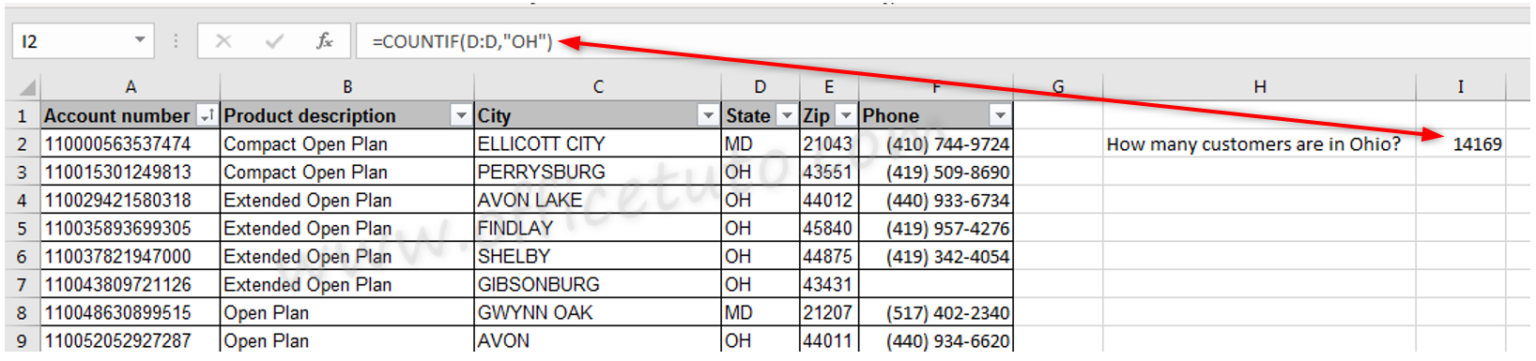 Excel Countif – Count Number of Cells With Specific Data – OfficeTuto