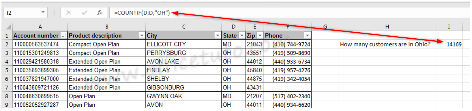 Excel Countif – Count Number of Cells With Specific Data – OfficeTuto