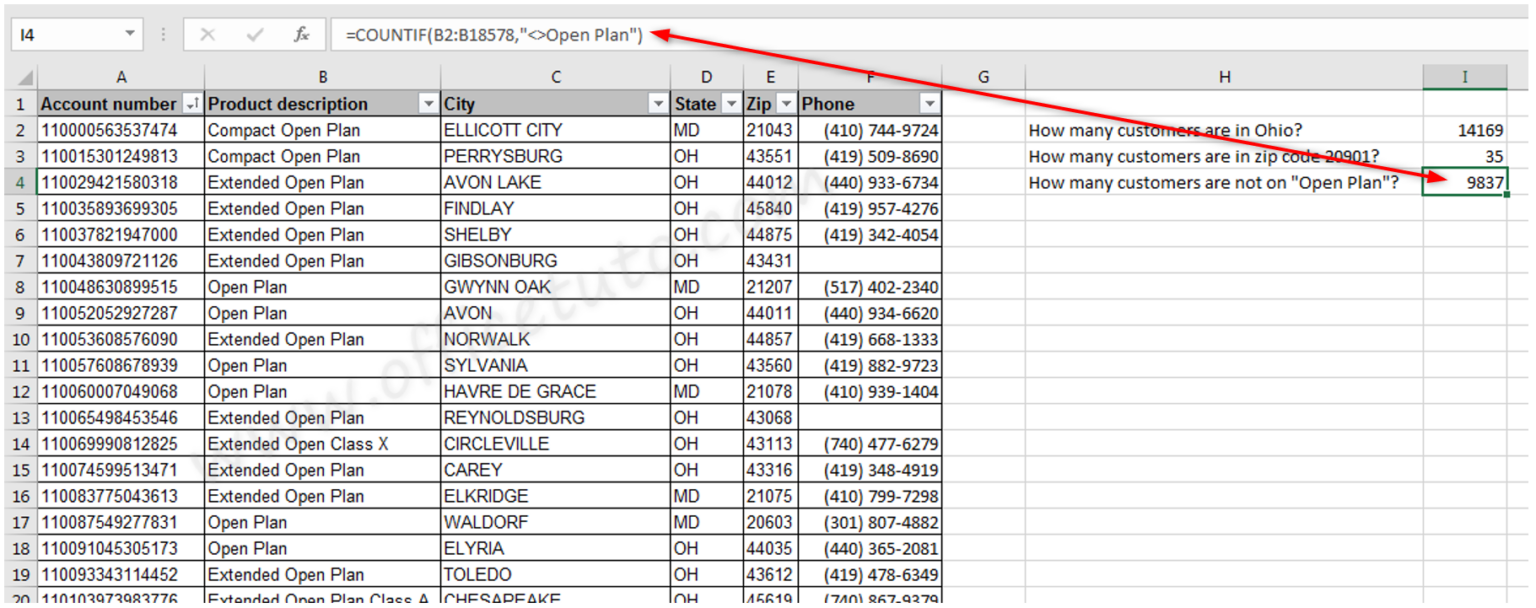 Excel Countif – Count Number of Cells With Specific Data – OfficeTuto