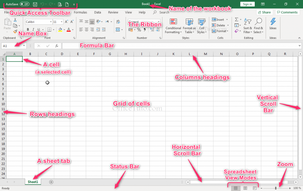 How to Use Excel: Beginners Guide to Learn All Excel Basics – OfficeTuto