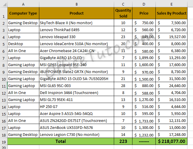 All Types Of Excel Formulas