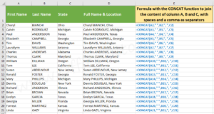The 4 Ways To Join the Content of Cells in Excel – OfficeTuto